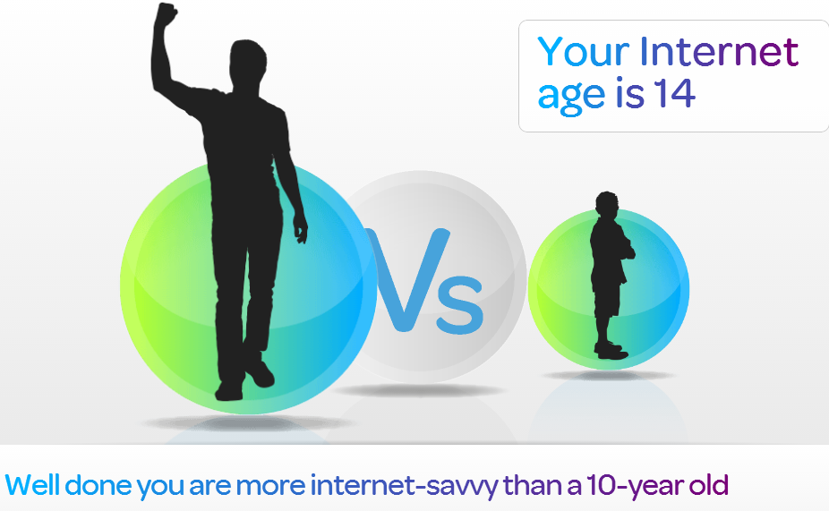 Inside the Wendy House: TalkTalk HomeSafe - Keeping Families Safer Online