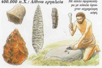 ΤΕΧΝΟΛΟΓΙΑ: Εργαλεία και Μηχανές