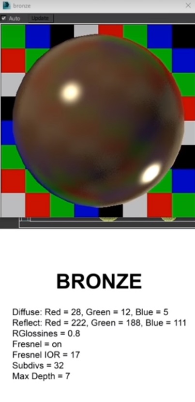 Mirror material vray 3ds max - colourroc