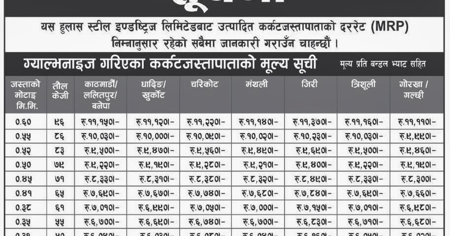Prices of Jasta Pata in Nepal..