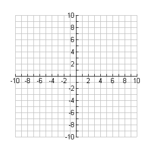 math and science universe: graphing points.