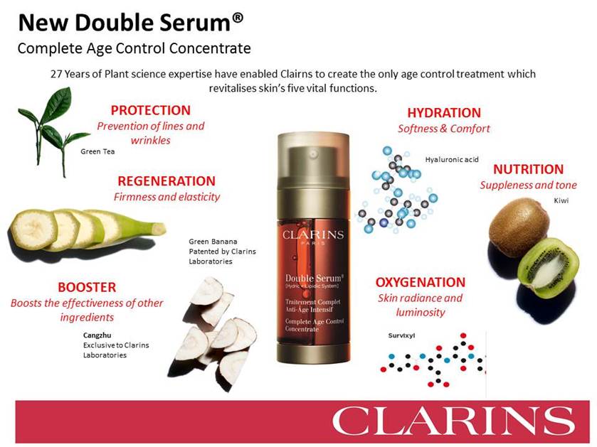 Product News: Clarins Launches Double Serum Complete Age Concentrate ...