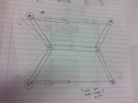 Spectrum 3847 Blog: Day 3: Intake all the Cubes