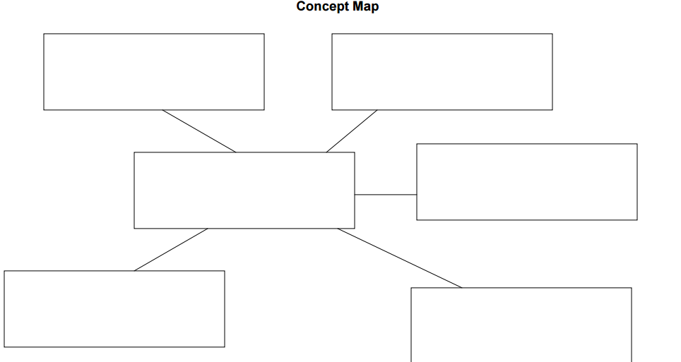 JESUS ESL WEBSITE: Reading Strategies