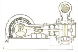 Mechanical Equipment and Maintenance: Air Compressors