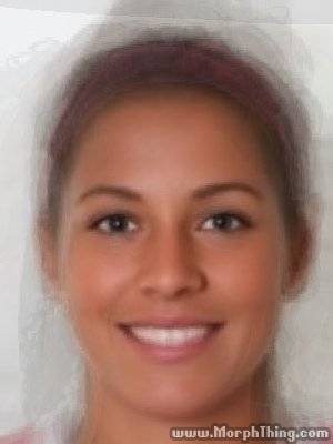 Average Canadian Women