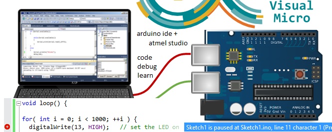 Kontrol Led Dengan Visual Studio C# & Arduino ~ FILAB