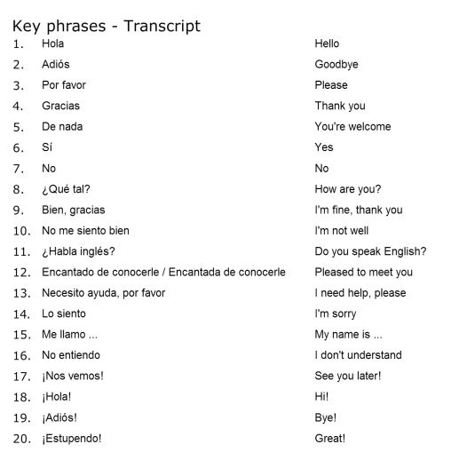 Aprenda Español: Key Phrases in Spanish