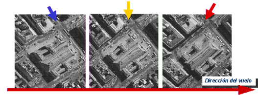 GEOMÁTICA: ORTOFOTOGRAMETRÍA