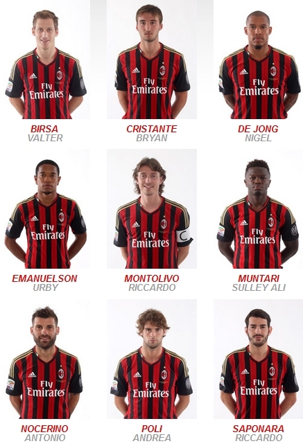 Skuad AC Milan 2013-2014 (AC Milan Squad 2013-14)