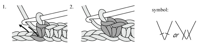 Howsanne Handmade Crochet : Crochet Stitches