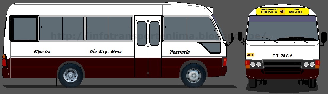 Transporte Urbano en Lima: julio 2015