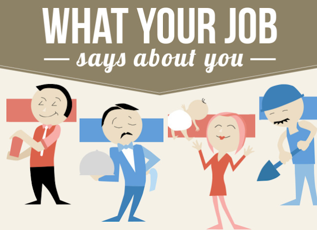 What Your Job Says About You [Infographic] - Visualistan