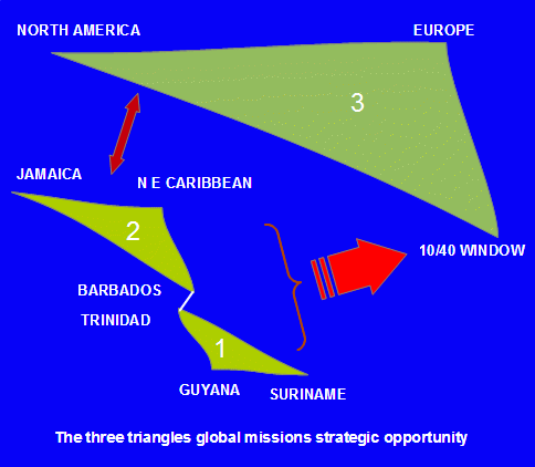 A Nicene Creed-based Systematic Theology Survey