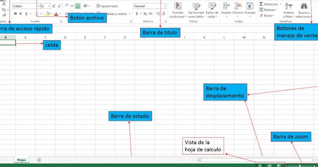 El procesamiento de información por medios digitales : 6 Identificar ...