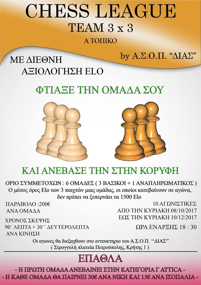 RafTop Chess News: Chess league 3x3 by Α.Σ.Ο.Π. "ΔΙΑΣ" Α' και Β΄ Τοπικό