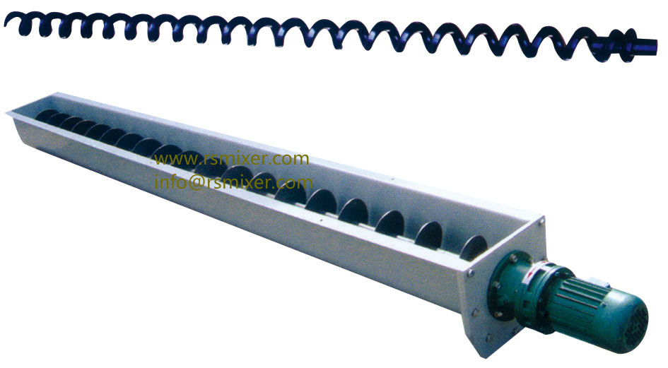 Helical Blade,Screw Type Blade,auger screw, helical blade for mining ...