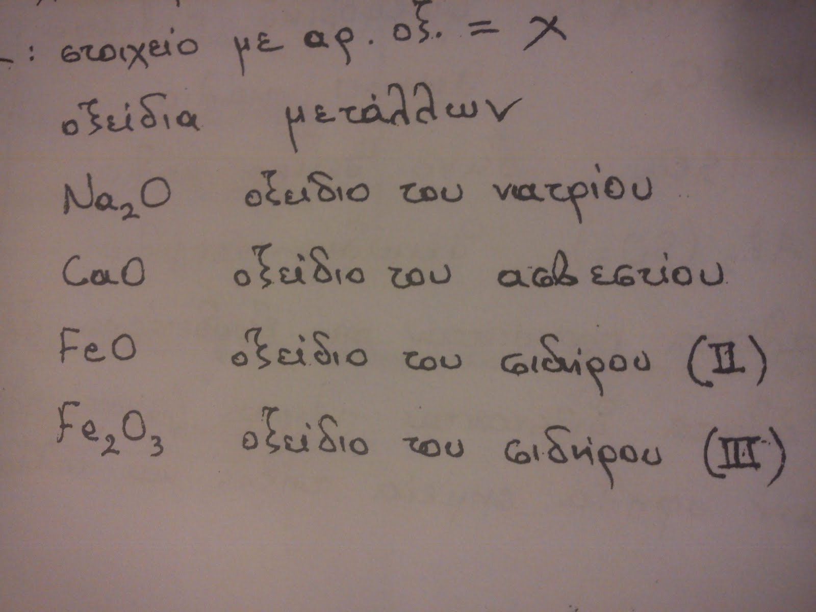 Μαθητικό κι έτσι!: Χημεία Α' Λυκείου - Κεφάλαιο 3ο, Οξέα - Βάσεις ...