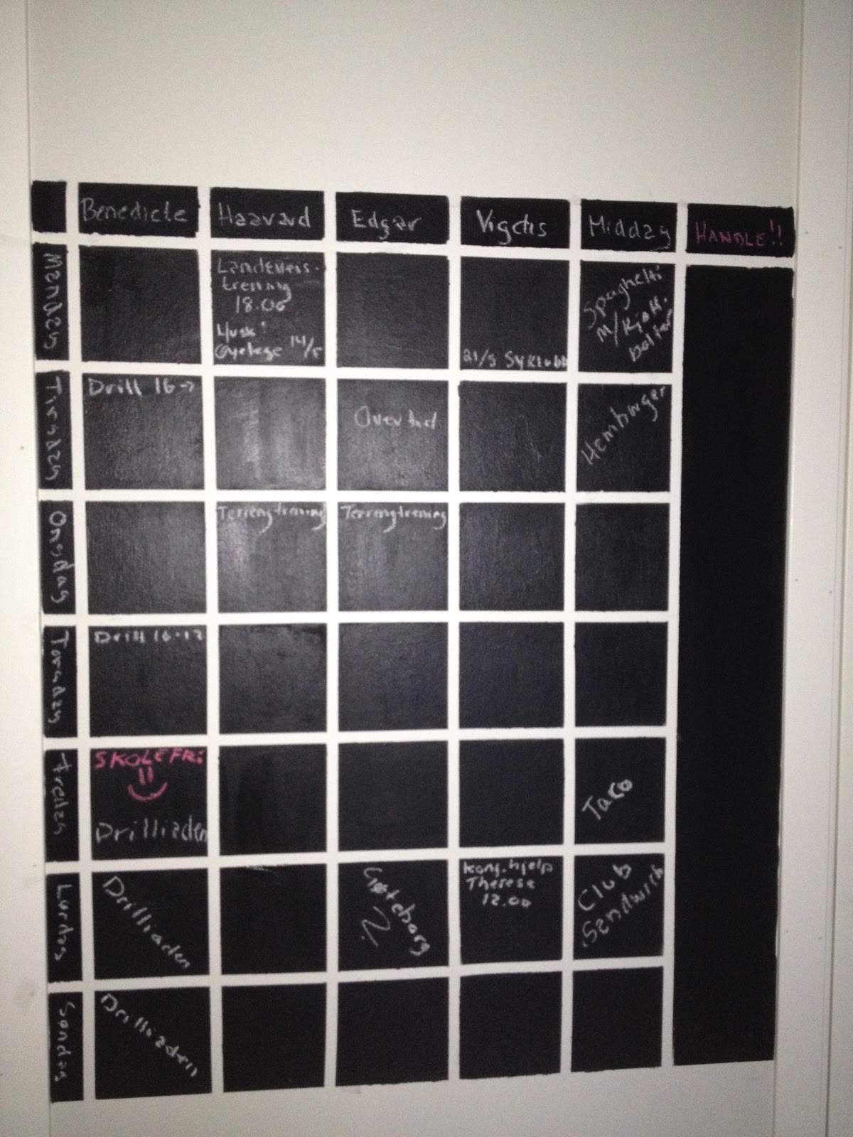 Casa Aass: DIY - Oppslagstavle med tavlemaling