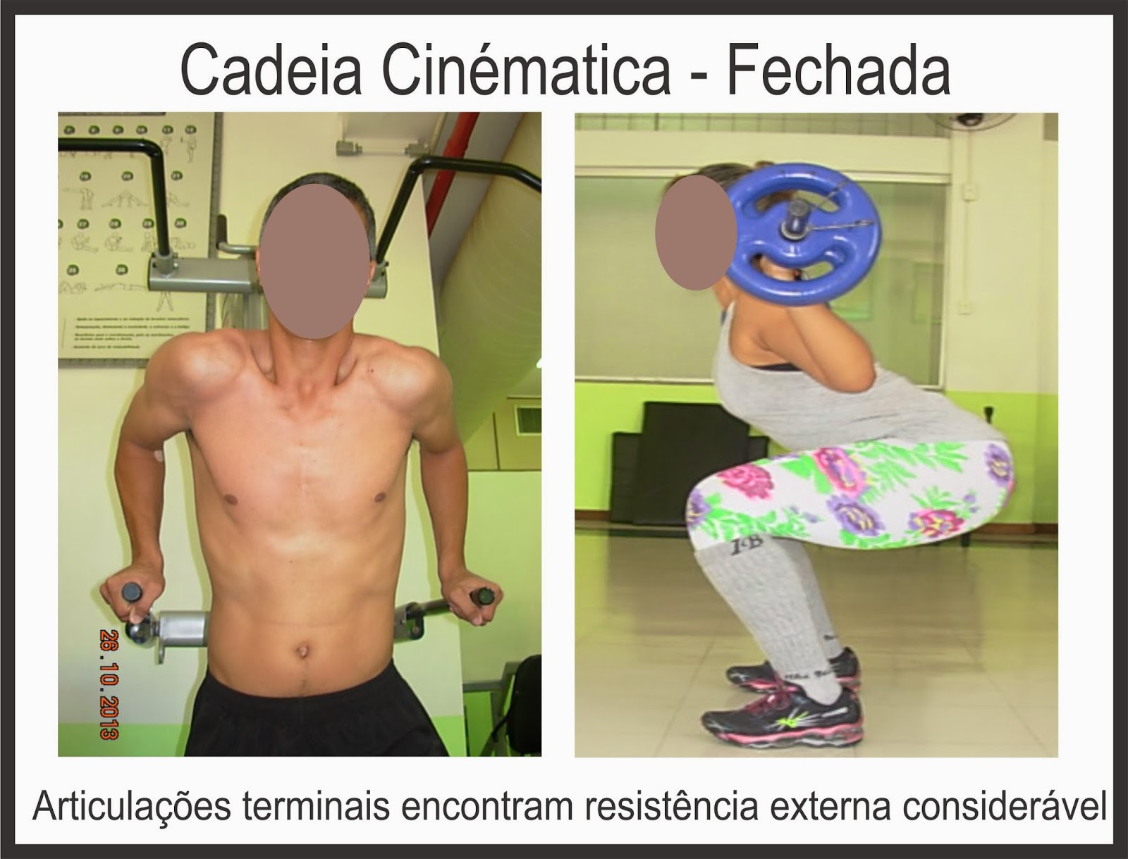 Cadeia Cinetica Aberta Exemplo - RETOEDU