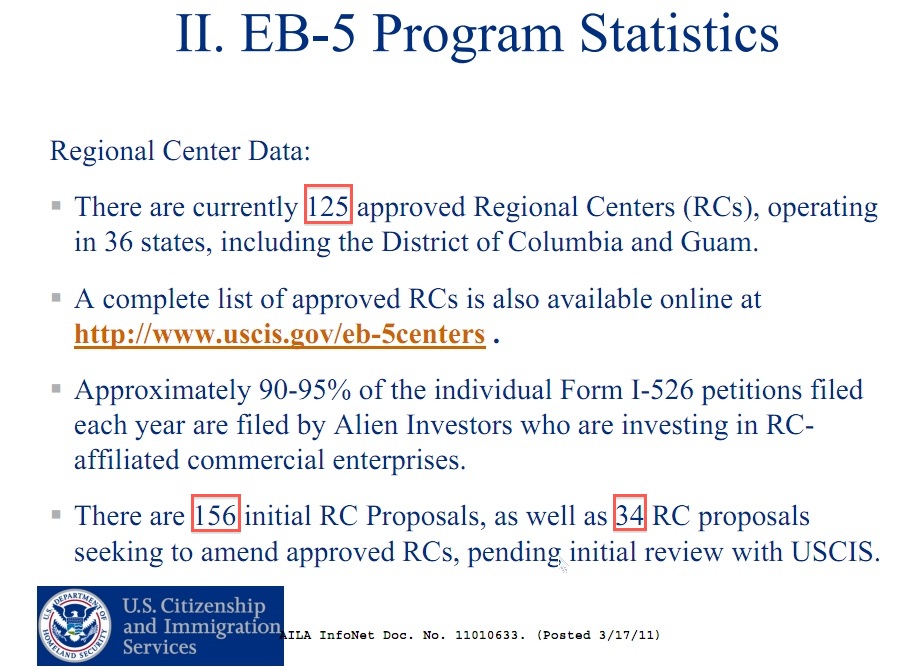 The explosive growth of the EB-5 regional center program: from 23 to ...