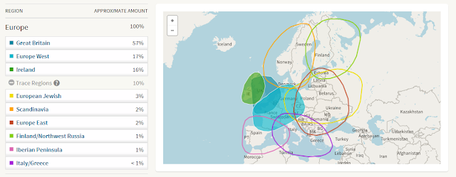 I Teach History: U.S. History: National Geographic: The Human Family Tree
