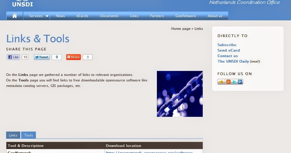 Smart Gis Chat Gps Tracking Convert Gis Shape To Interactive Open Source Html Js Kml Web Gis Gps