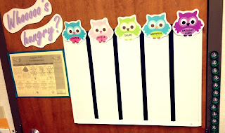 The Green Classroom: Bottle Cap Word Wall Labels - Green Theme Day 3