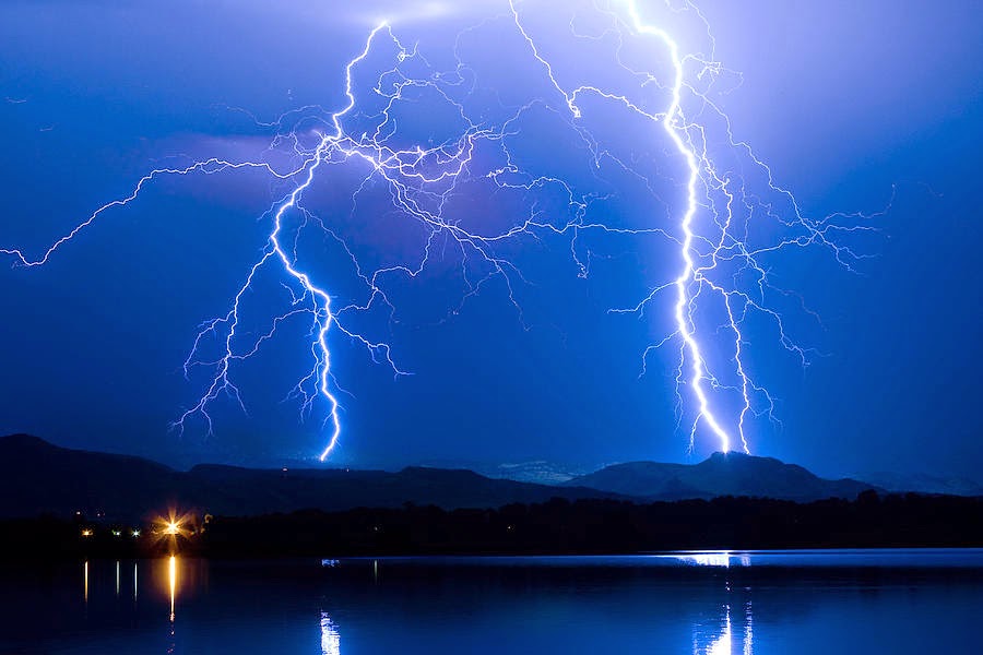 PETIR SUMBER KETAKUTAN DAN HARAPAN ~ BDSLcom