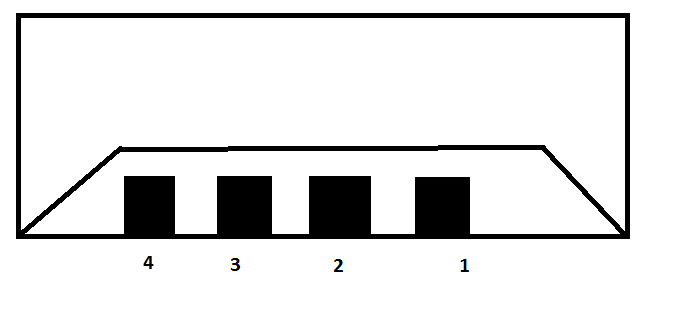 USB HID communication system: Simple USB HID communication project