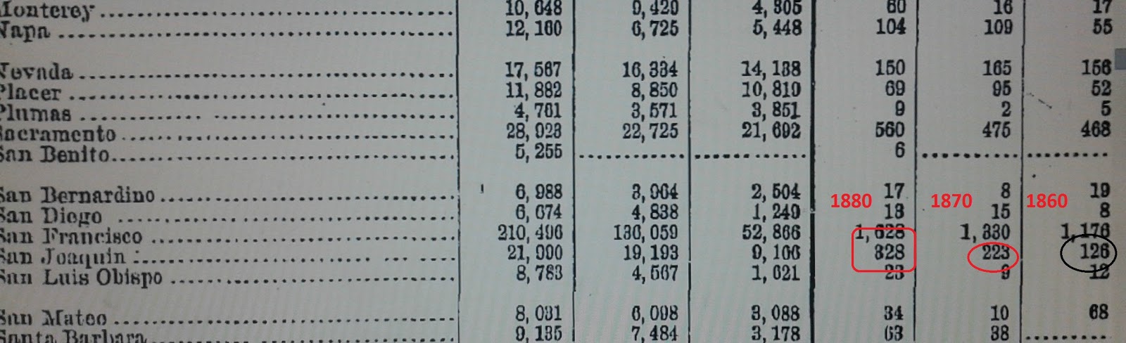 Remembering Stockton History: Block 27, Stockton Rural Cemetery