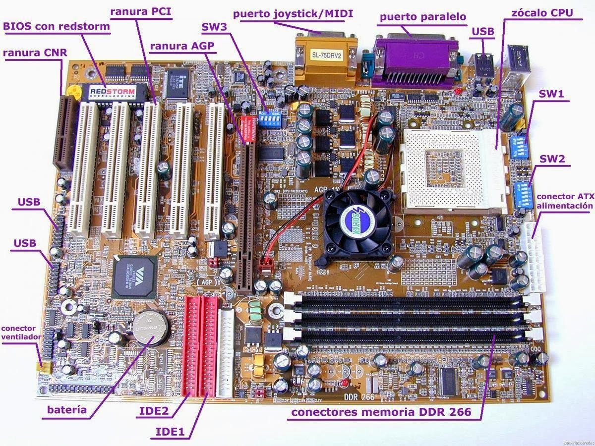 partes internas de una laptop
