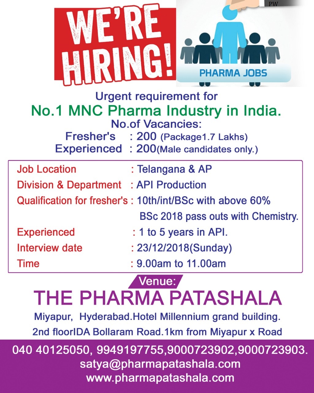 Urgent Requirement 400 Vacancies for Fresher/Experienced - Interview ...
