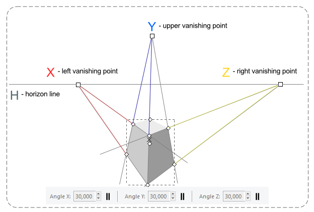 Learn to Draw 2D Art: Drawing in perspective with Inkscape