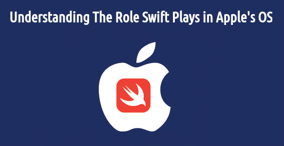 Appsted Ltd.: Understanding The Role Swift Plays in Apple's OS