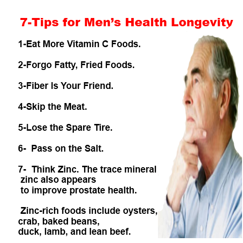 Health Tips: The Best Tips for Men's Health for Longevity
