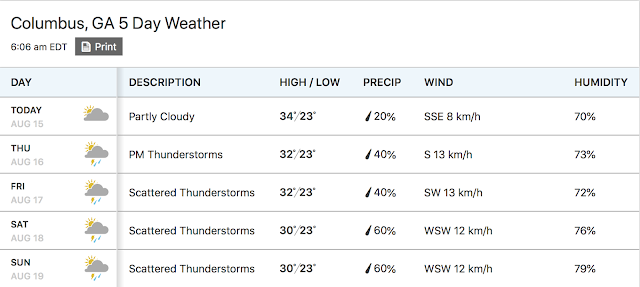 MARIETTE'S BACK TO BASICS: We Biked from Fort Benning to Columbus ...