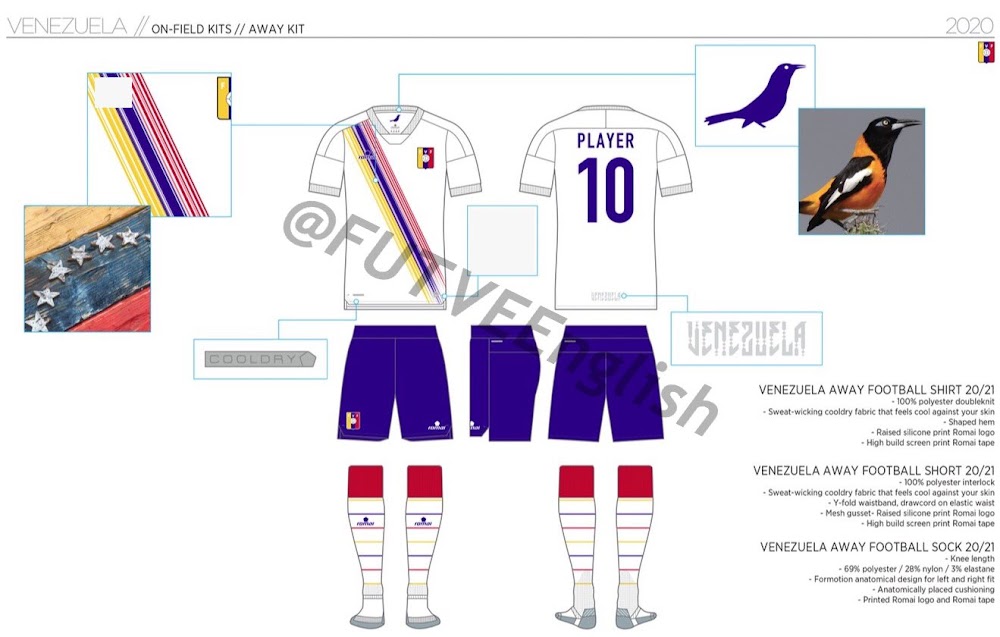 Unique Romai Venezuela 2020-21 Kit Proposals Leaked - Footy Headlines
