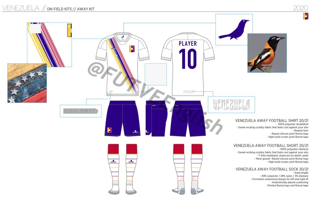 Unique Romai Venezuela 2020-21 Kit Proposals Leaked - Footy Headlines