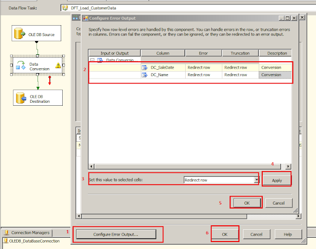 Welcome To TechBrothersIT: SSIS - How to Get Error Column Name In SSIS