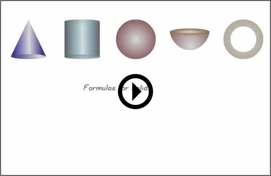 Maths Made Easy: What are the formulas for calculating the surface area ...