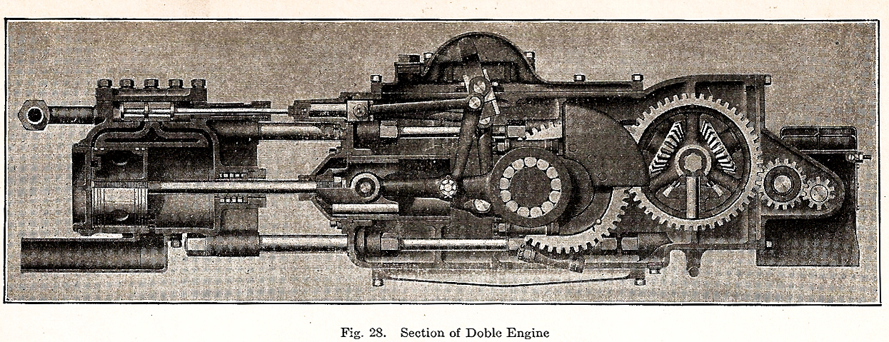Just A Car Guy: Among the few steam powered cars, the Doble evolved the ...