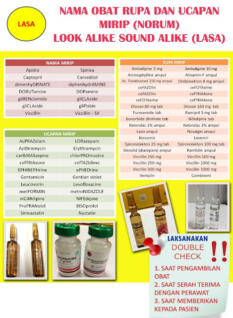 Diary Apoteker Muda : Depo Farmasi Ranap