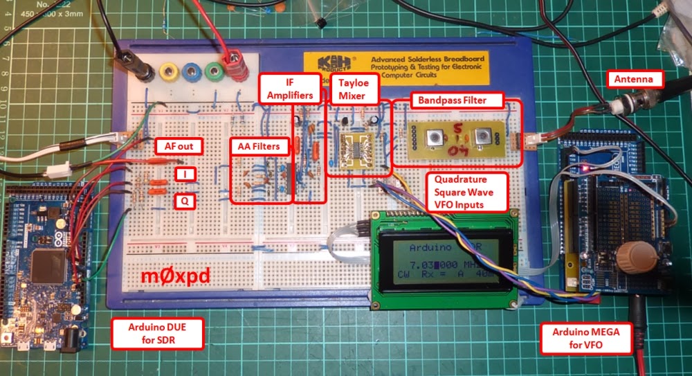 m0xpd's 'Shack Nasties': Arduino SDR II