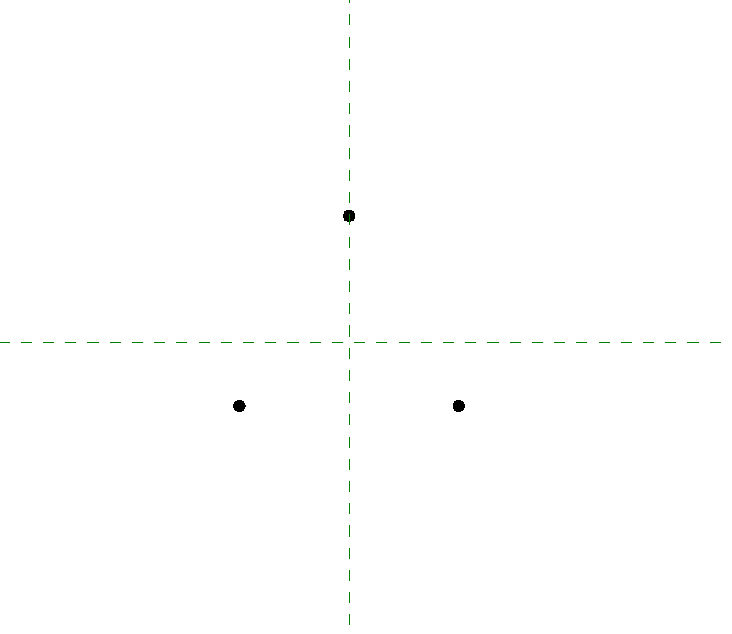 TheDevilizInTheDetail: Geodesic Spheres in Revit Adaptive Families
