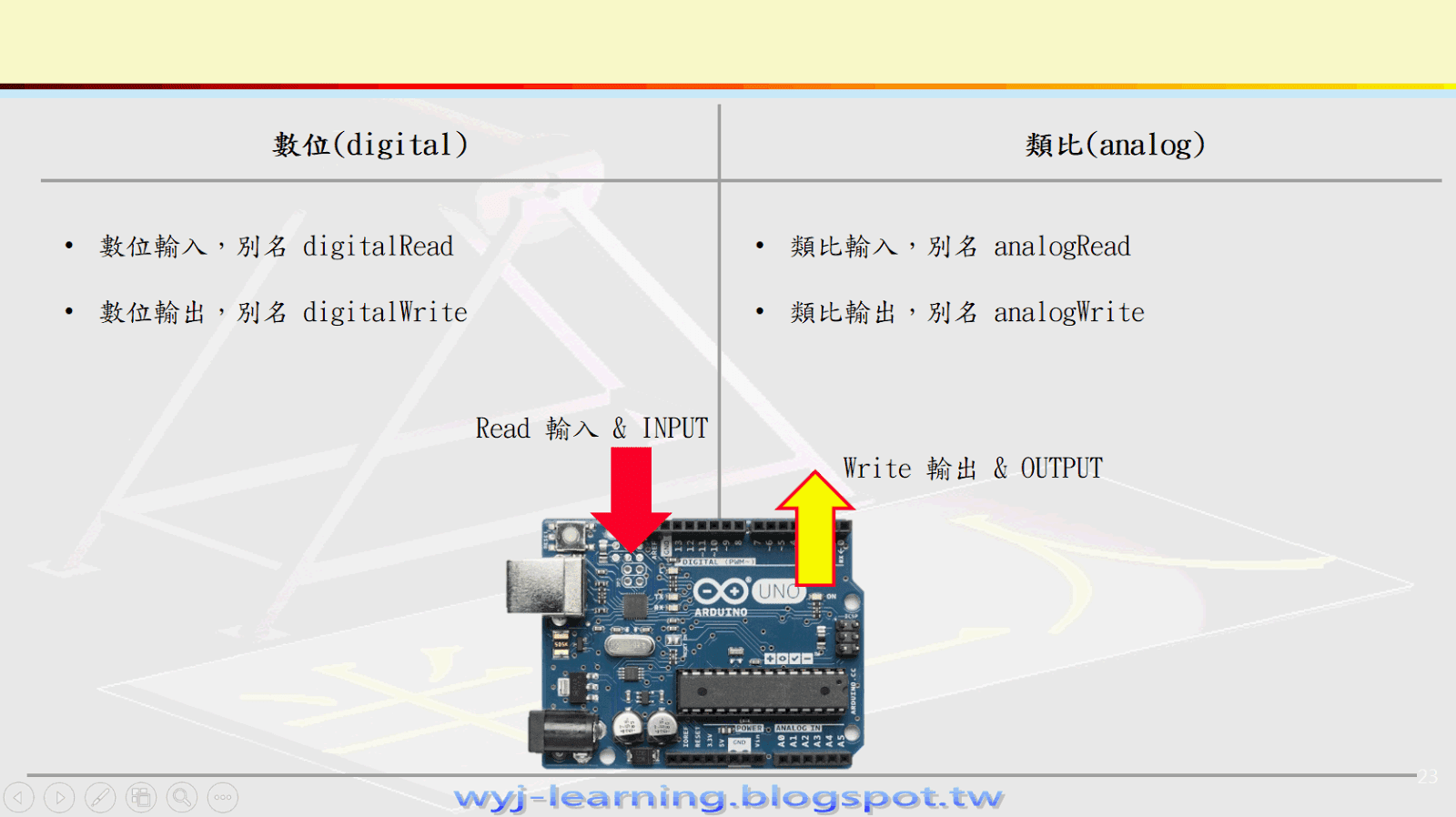 半工室 Arduino Python Nodemcu 《入門》寫程式arduino教學 04 : 如何產生電壓 數位 類比電壓是什麼