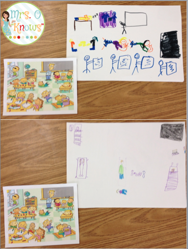 See, Run, Do - A Communication Focused Team Building Activity for Back ...