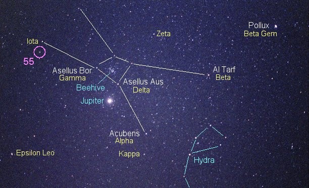 To the Land of Dreams: Cancer