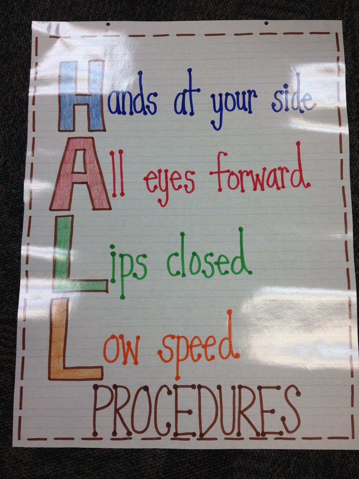 Teaching With Terhune: Anchor Charts