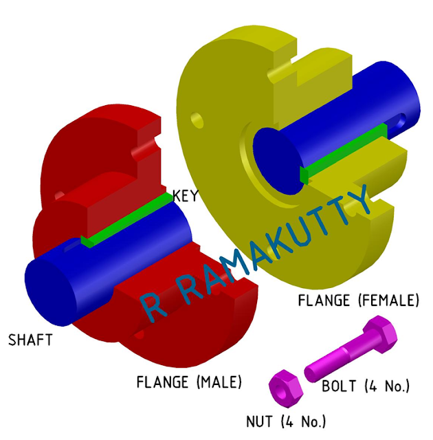 Machine Drawing: Flange Coupling